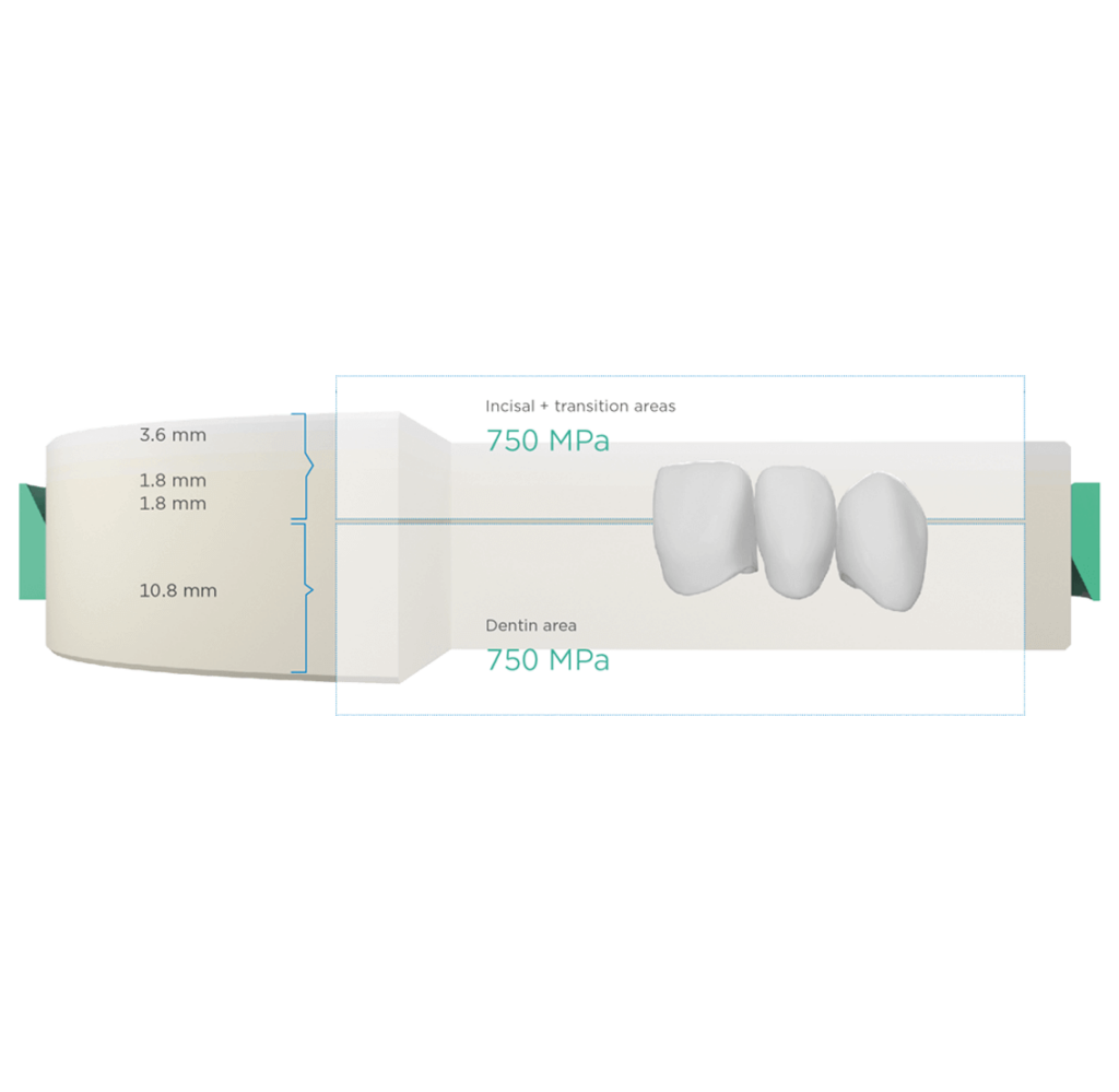 Disc Zirconiu Multilayer Cercon Xt Ml - DoriotDent