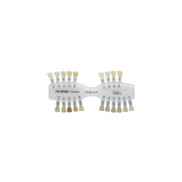 IPS E.max Ceram Shade Guide Margin A-D Ivoclar - Alege Din Oferta ...